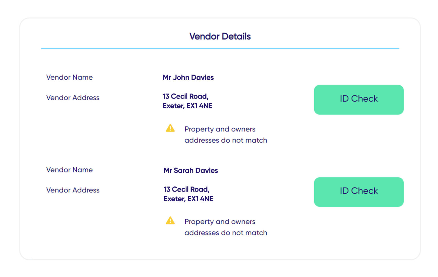 KYC and AML checks where a trust is involved - Veya